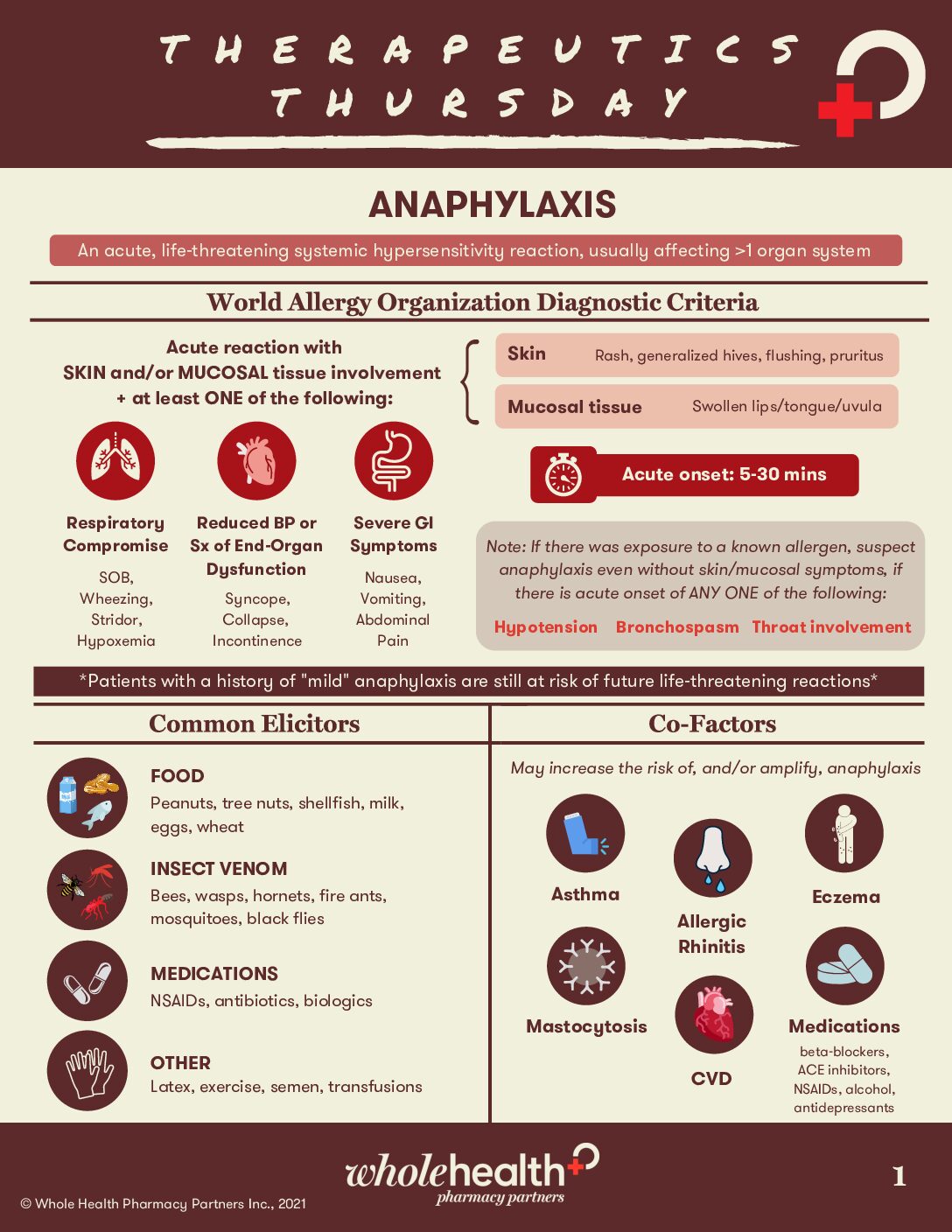 Anaphylaxis (Epinephrine) | Wholehealth Pharmacy Partners