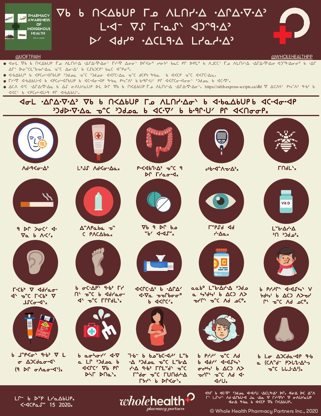 Indigenous Health | Wholehealth Pharmacy Partners