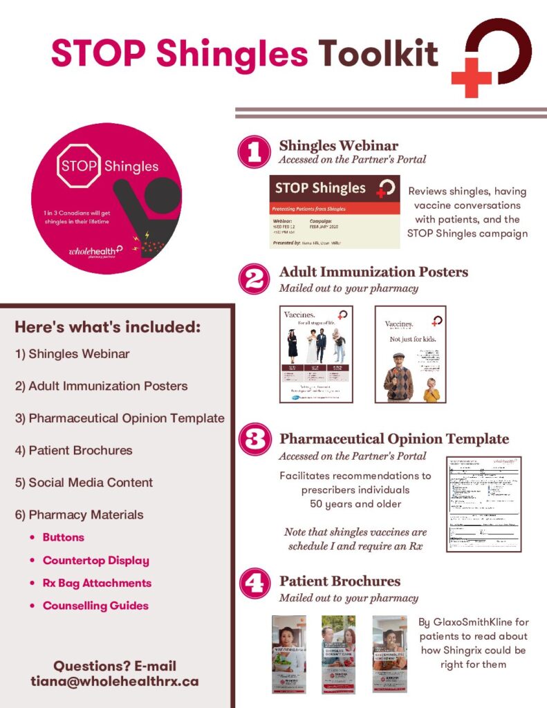 Programs – Vaccine Preventable Disease – Shingles | Wholehealth ...